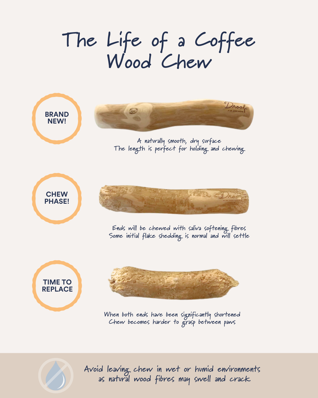 Coffee Wood Chew – Drool by Dr. Chris Brown