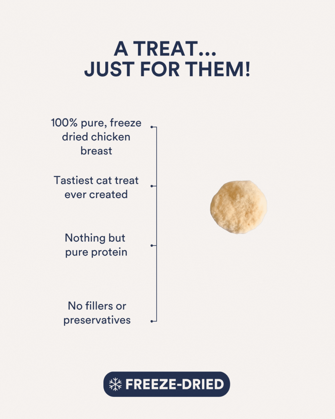 Just Because Freeze Dried Cat Treats – Drool by Dr. Chris Brown